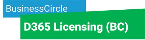Bc D365 Licensing Business Central Iamcp Germany E V