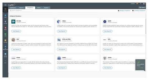 Empowering Soc Analysts With Manageengine Log360 Powered Soc Tools And