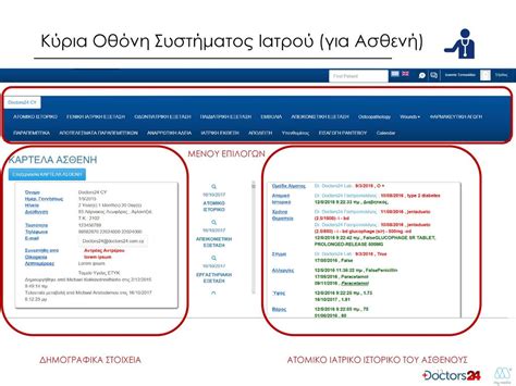 Ετοιμάστηκε για Συνεργατική Κυπριακή Τράπεζα Ppt κατέβασμα