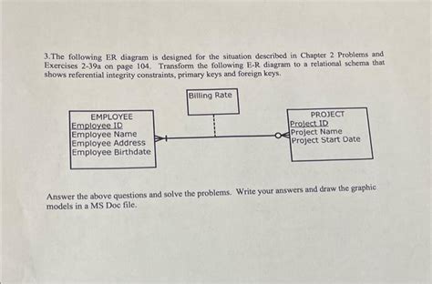Solved 3the Following Er Diagram Is Designed For The