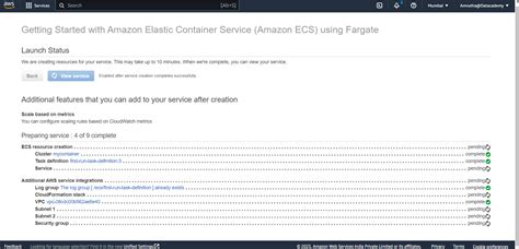 1top Best One Aws Fargate A Compute Engine For Ecsdatavalleyai