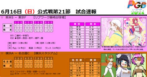 Pixiv女子プロ野球 【pgb Navi】6月16日公式戦第21節・試合速報 Pgb Naviのイラスト Pixiv
