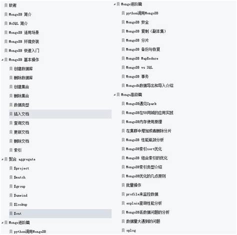 資料庫看這一篇就夠了MySQLRedisMongodb等常見資料庫教程 每日頭條