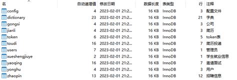 基于springboot的大学生就业需求分析系统spring Boot大学生就业质量调查分析系统 Csdn博客