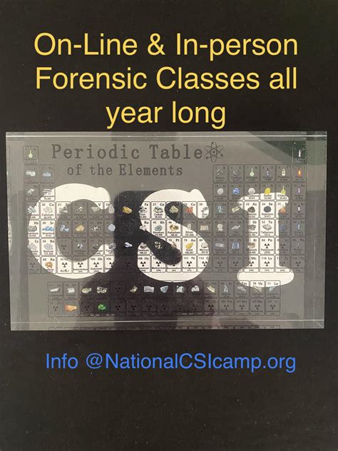 Forkin Fitness Tomorrow Night 🇺🇸 Ryfe Facebook