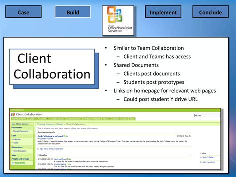 Sharepoint Implementation Case Pptx