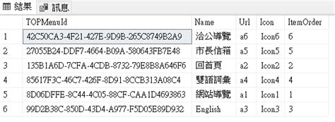 2 5aspnet Core Mvc 入門教學 範例檔之使用示範 凱哥寫程式s Blog Talllkai
