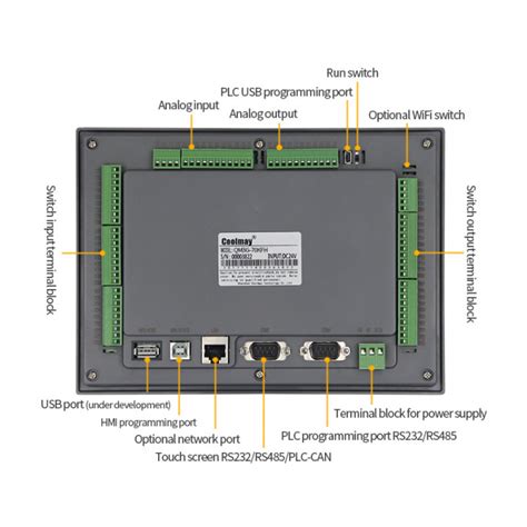 Ce Hmi Plc All In One Analog Module 24vdc Input Human Machine Interface Plc