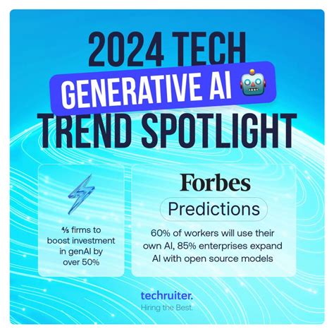 Generativeai Tech Recruitment Hiring Talent Future Predictions Techruiter