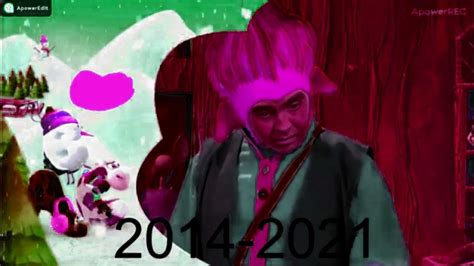 Requestedvolume Warning Tvp Abc 2014 2021 In G Major 582 Youtube