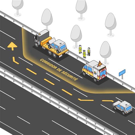 Safety Corridor On The Motorway Everything You Need To Know Sanef