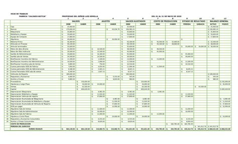 Hoja De Trabajo 12 Columnas Pdf
