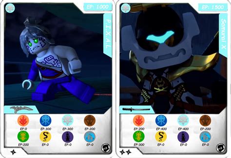 If Ninjago Brought Back The 2011 2012 Spinners This Is How I Would