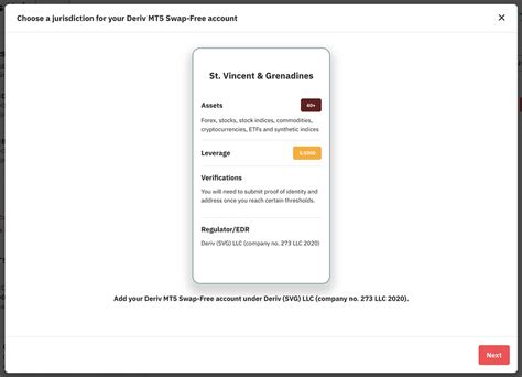 How To Open A Deriv Mt5 Swap Free Account Deriv Mt5 Deriv Community Resources Deriv