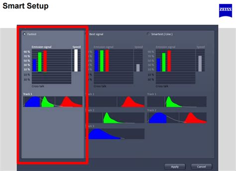 蔡司激光共聚焦荧光显微镜 一 知乎