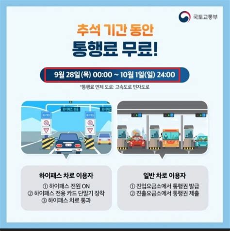 추석 연휴에 고속도로 통행료 면제라던데 ㅣ 궁금할 땐 아하