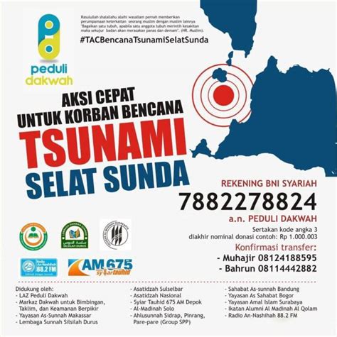 Aksi Cepat Untuk Korban Bencana Tsunami Selat Sunda Pedulidakwahorid