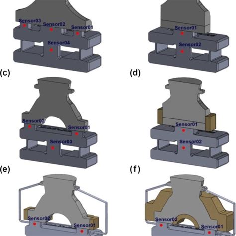 Schematic Illustration Showing The Positions Of The Virtual Download Scientific Diagram