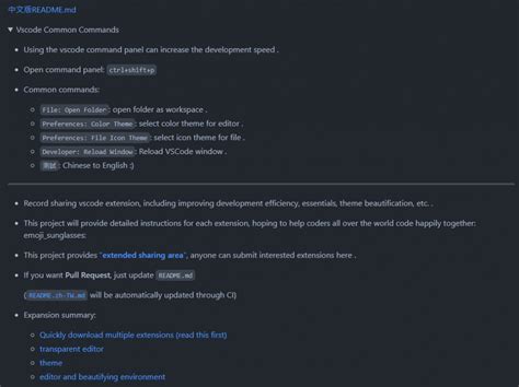 Github Action Readme Md It It