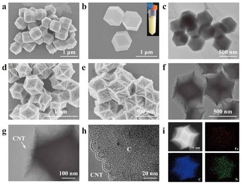 A B FESEM And C TEM Images Of Fe ZIF D And E FESEM And F