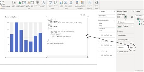 Power Bi 集成 Echarts 最佳解决方案pbi 使用echarts开发控件 Csdn博客
