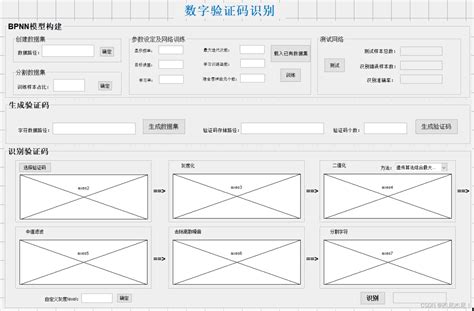 Bp神经网络应用——数字验证码识别印刷体数字数据集 Csdn博客