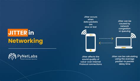 Frame Check Sequence Fcs In Networking Pynet Labs