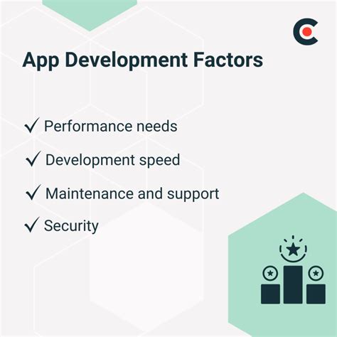 App Development Checklist 7 Considerations