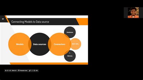 Introduction To Loopback Part Ii Youtube