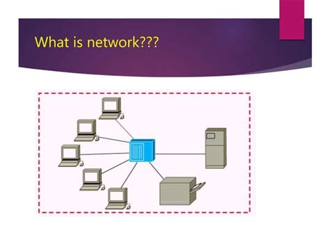Ccnadata Communication And Computer Networking Pptx Computer Networking Computing