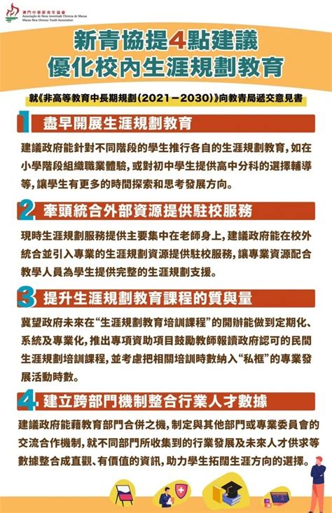 澳門中華新青年協會