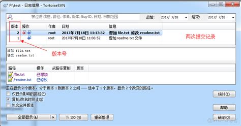 Tortoisesvn 和 Visualsvn Server 使用教程51cto博客visualsvn Server使用教程