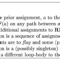 Levels Of Flag Problem For Flag Variable Flag Use At Predicate P Download Scientific Diagram