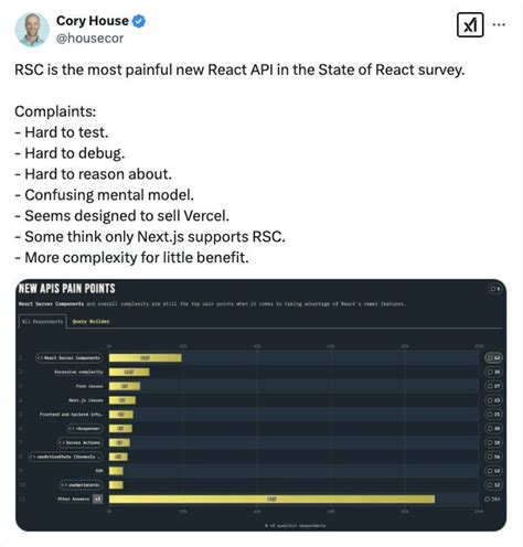 Jag Reehal On Linkedin Is Nextjs Still The Best Choice For React
