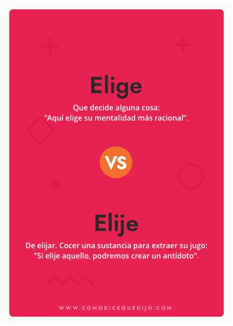 Elige O Elije Cómo Se Escribe Y Diferencias ¿cómo Dice Que Dijo