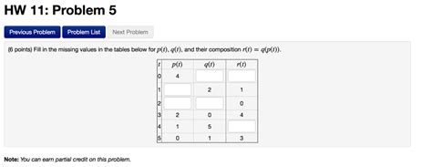 Solved HW Problem Previous Problem Problem List Next Chegg Com