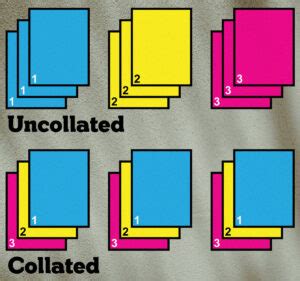 What Does Collate Mean