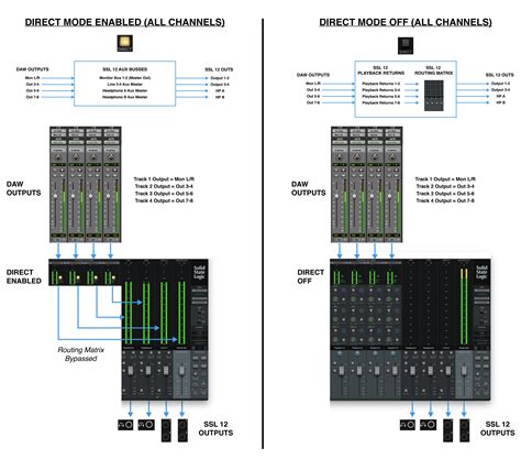 Ssl 12 User Manual Ssl Support
