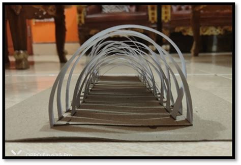 Tugas Nirmana Trimatra