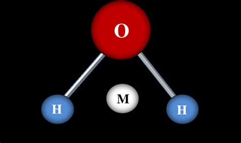 TIP P F Water Model Download Scientific Diagram