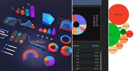 List Visualizations Curated By David Conceicao Medium