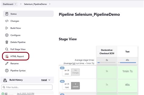 How To Create Jenkins Pipeline For Selenium Tests Qa Automation Expert