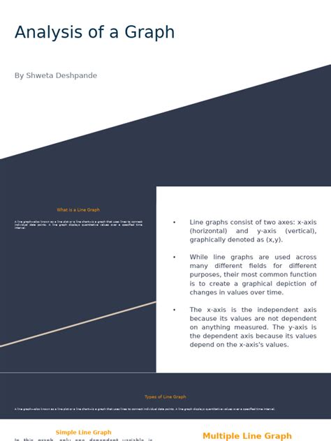 Analysis Of A Graph Pdf Cartesian Coordinate System Chart