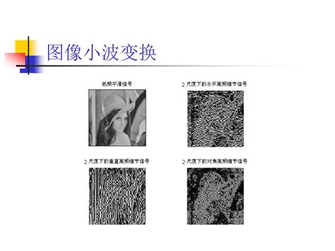 Ppt 图像小波变换 Powerpoint Presentation Free Download Id 3903932