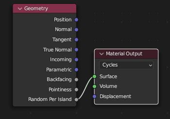 Geometry Nodes Development Discussion By Zeroskilz Blender