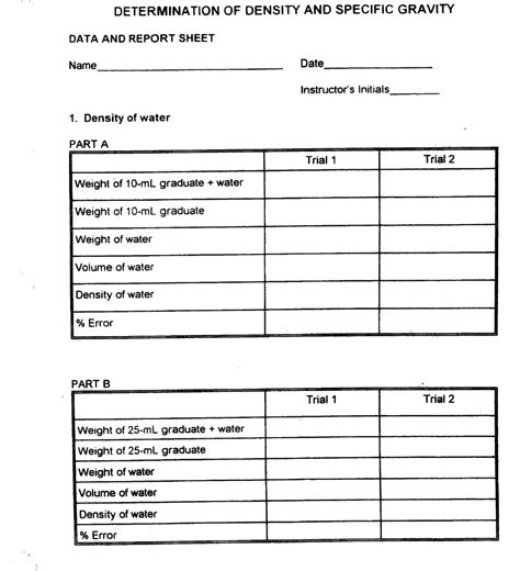 solved determination of density and specific gravity data and report