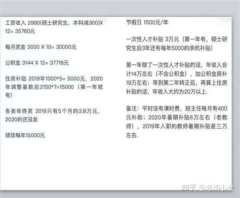 杭州余杭区教师招聘工资待遇解密！ 知乎