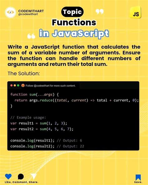 isu mustapha dadzie itsm itil web development on linkedin functions in javascript with args