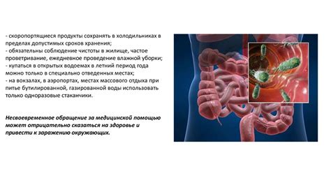 Профилактика кишечных инфекций презентация онлайн