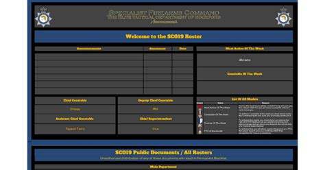Fivem Police Roster Template